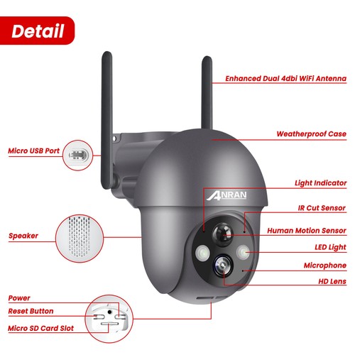 ANRAN Home Security Camera System Solar Panel 360°PTZ Wireless 3MP ...