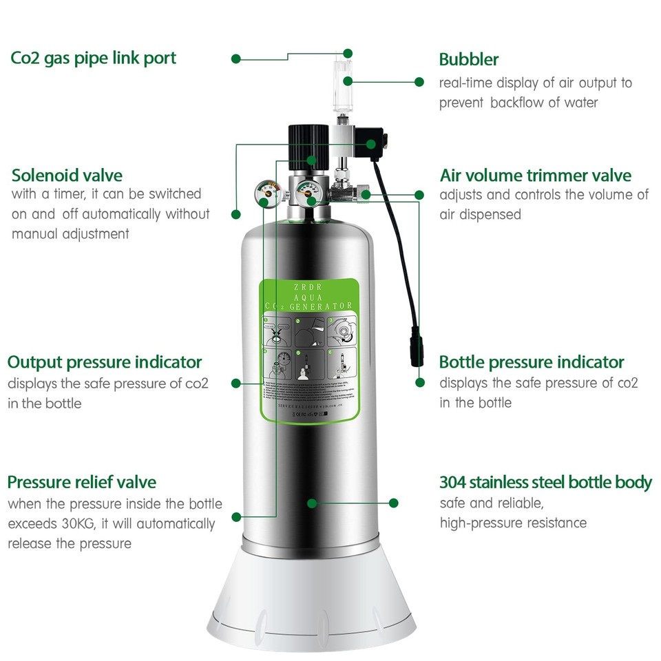 ZRDR 4L Co2 Generator System with Dual Gauge Display Pressure Gauge,DIY Co2 G... | eBay