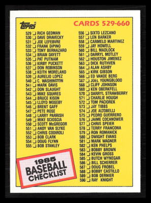 Checklist: 529-660 CL 1985 Topps #659 | eBay
