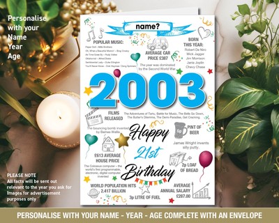 2003 21st Birthday Greeting Card Personalised UK Birth Year Facts Son ...
