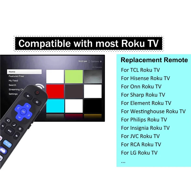 New Replacement Remote For Roku TV TCL Sanyo Element Haier RCA LG Onn ...