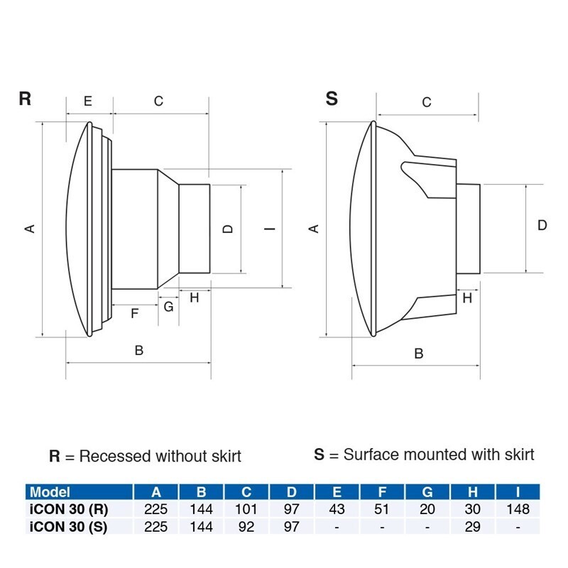 AIRFLOW ICON 30 EXTRACTOR FAN & PIR/HUMIDITY/TIMER MODULE 72687257 ...