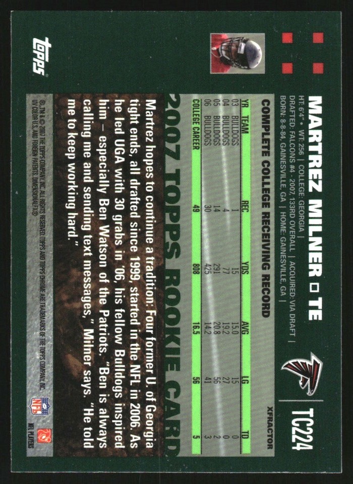 2007 Topps Chrome Xfractors Atlanta Falcons Football Card #TC224 ...