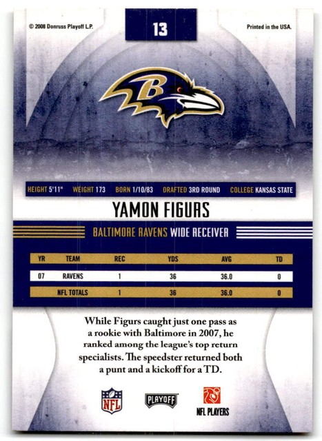 2008 Playoff Absolute Memorabilia - Spectrum Red #13 Yamon Figurs for ...