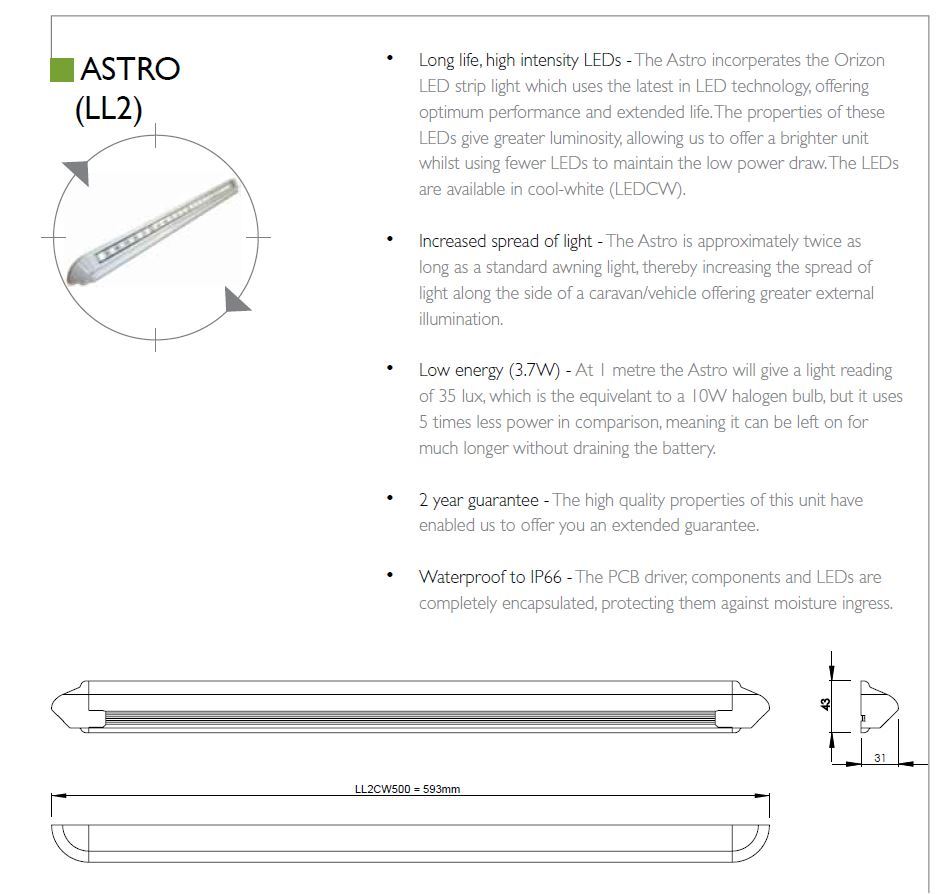 Labcraft Astro LED Awning Light - WHITE - LL2CW500 - Caravan ...