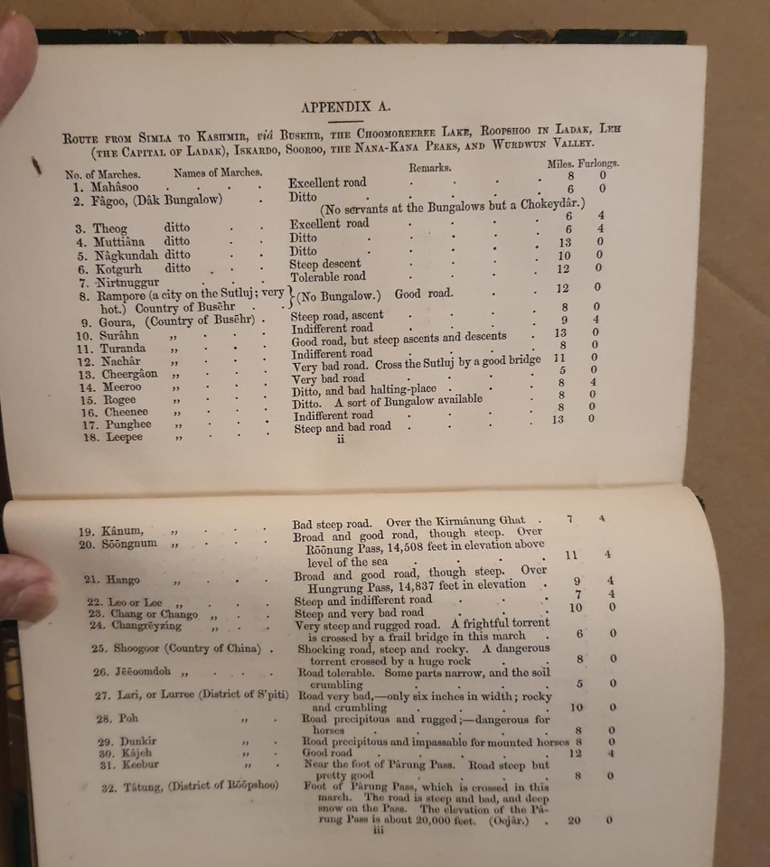 India Mrs Hervey Travels Tibet Kashmir, Punjab to Bombay, Nilgiris c ...