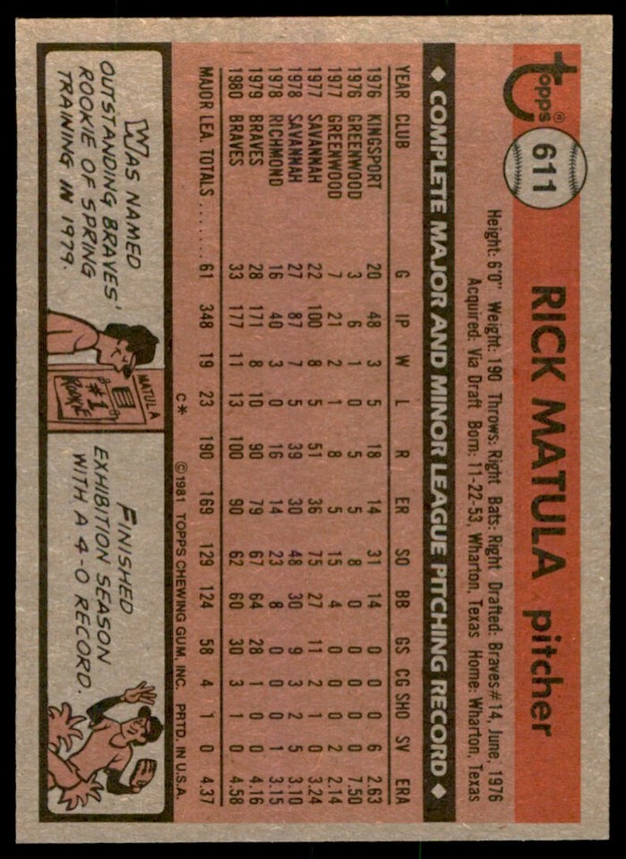 1981 TOPPS RICK MATULA ATLANTA BRAVES #611 | eBay