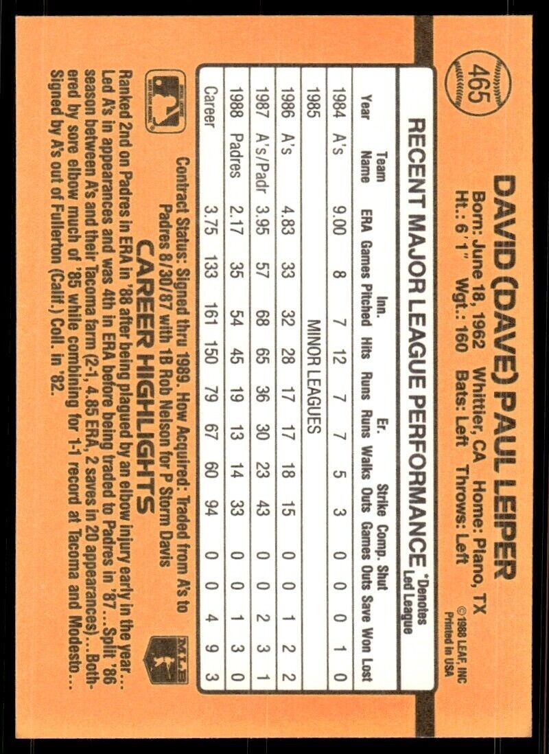 1989 Donruss Dave Leiper San Diego Padres #465 | eBay