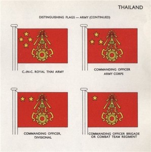 THAILAND ARMY FLAGS. Royal Thai Army. Commanding Officer. Army Corps ...