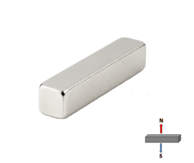 4x Strong 50x10x10mm N35 Rare Earth Large Block Magnets | Industrial ...