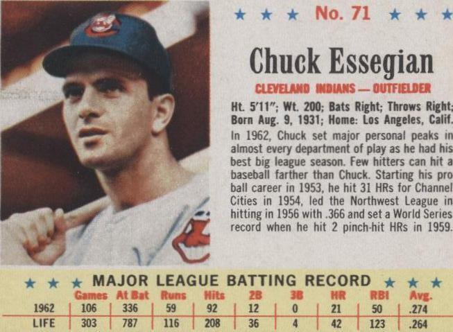 1963 Post - Chuck Essegian #71 for sale online | eBay