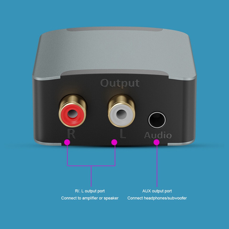 Digital To Analog Audio Converter Convenient DAC Audio Converter ...