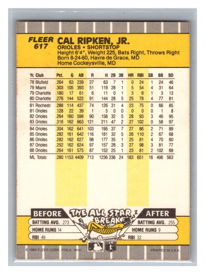 2001 Fleer Cal Ripken, Jr. Career Highlights Box Set Cal Ripken Jr ...