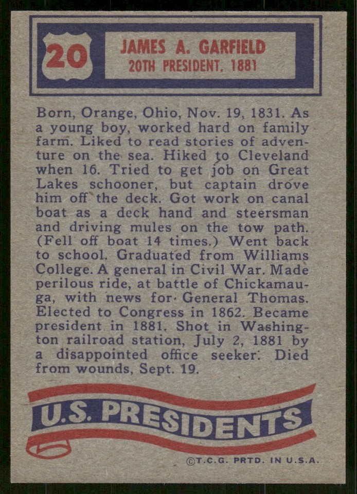 James Garfield 1972 US Presidents Topps Card #20 (NM) | eBay