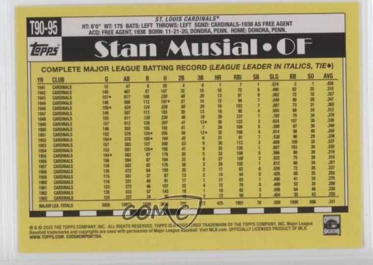 2025 Topps Series 1 1990 Topps Baseball Pink Stan Musial #T90-95 HOF | eBay