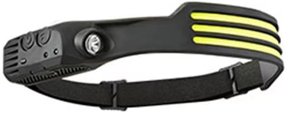 Rechargeable LED Headlamp, Wide Beam Head Lights with Motion Sensor and ...