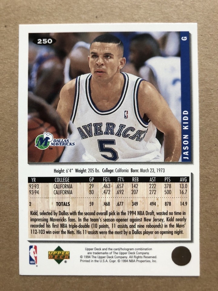 1994-95 Collector's Choice #250 Jason Kidd Rookie RC Basketball Card | eBay