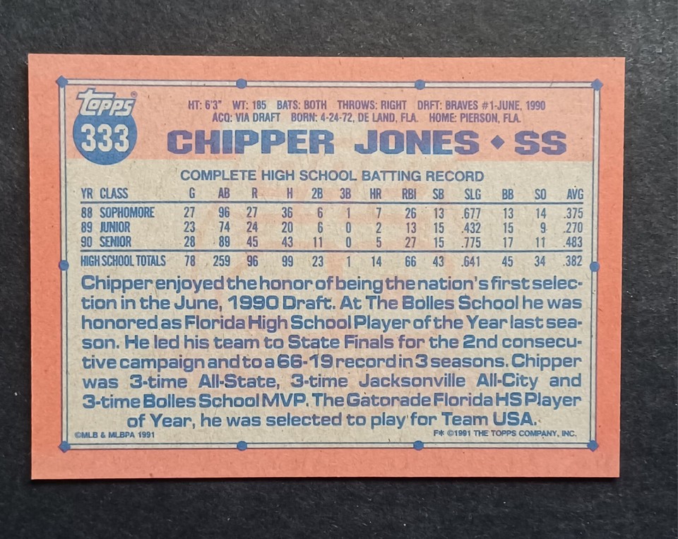 1991 Topps CHIPPER JONES Rookie Card #1 Draft Pick! Excellent condition ...