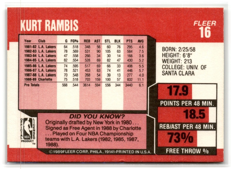 1989 Fleer Basketball #16 Kurt Rambis Charlotte Hornets | eBay