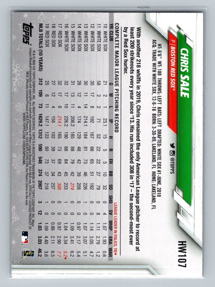 2020 Topps Holiday #HW107 Chris Sale | eBay