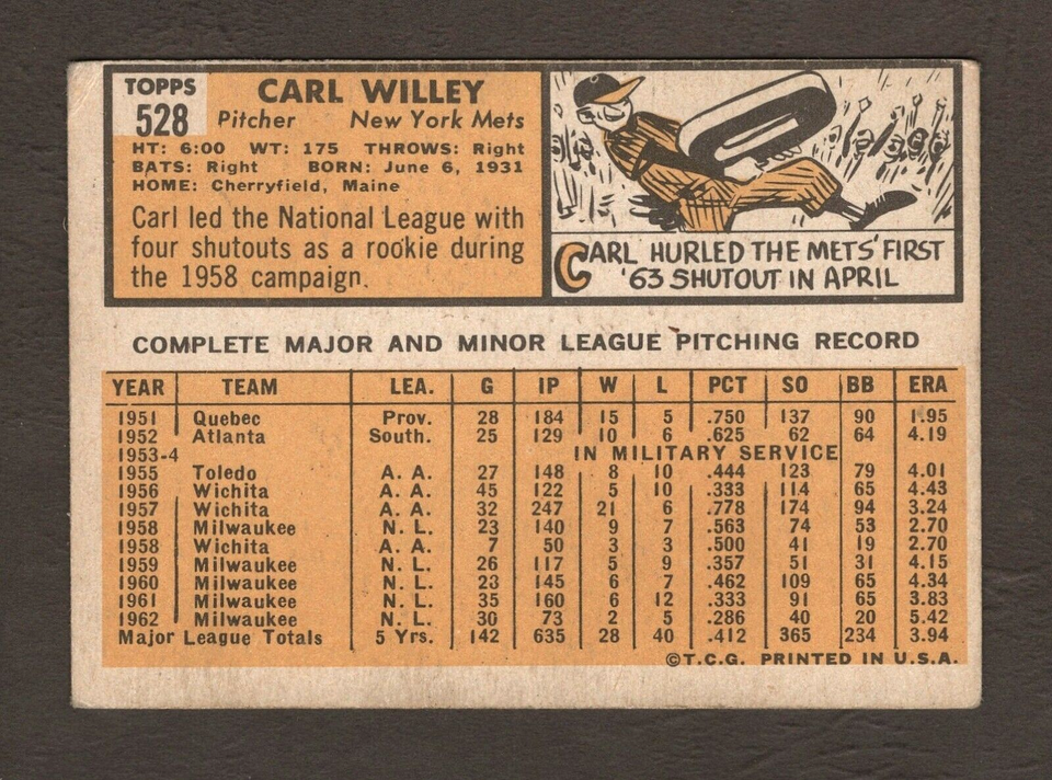 1963 Topps Baseball Card #528 Carl Wiley – New York Mets | eBay