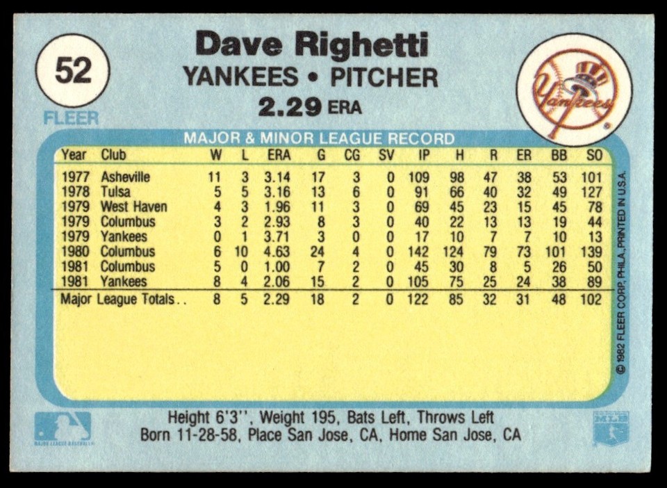 1982 Fleer Dave Righetti Rookie G2 #52 | eBay