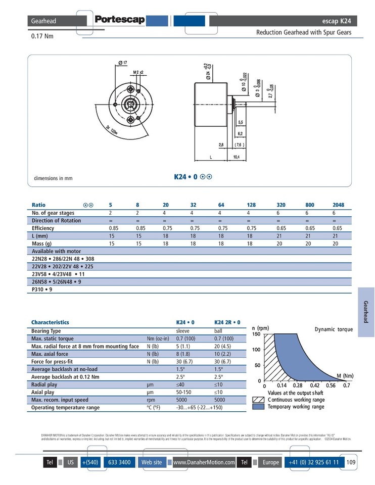 Escap 22C 900 RPM Gear Motor w/ Gear - 36 V - Portescap Gearhead DC ...