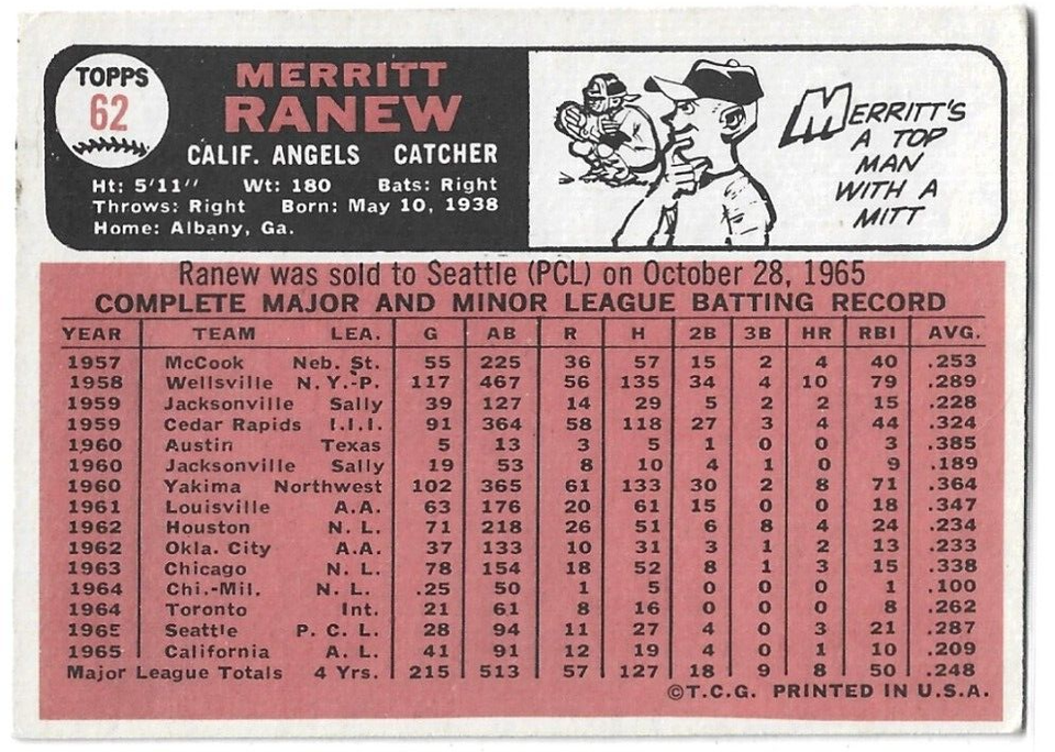 Merritt Ranew-California Angels-1966 Topps Baseball Card #62 | eBay