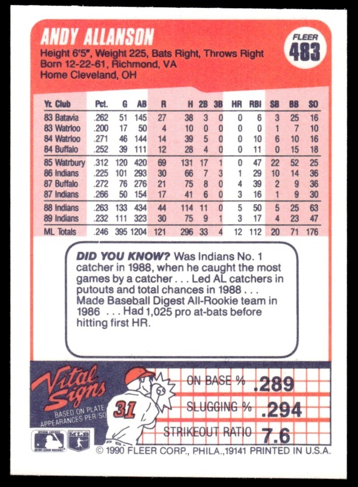 1990 Fleer Baseball Card Andy Allanson Cleveland Indians #483 | eBay