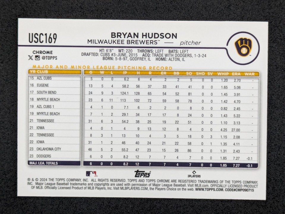 2024 Topps Chrome Update RayWave #USC169 Bryan Hudson Rookie Brewers RC ...