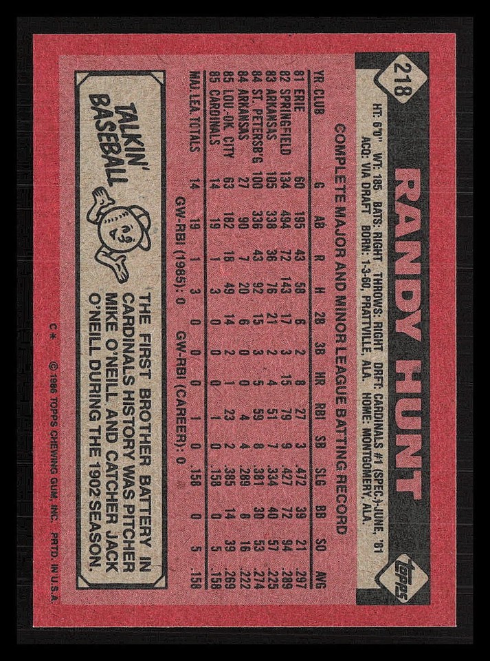 Randy Hunt 1986 Topps #218 St. Louis Cardinals | eBay