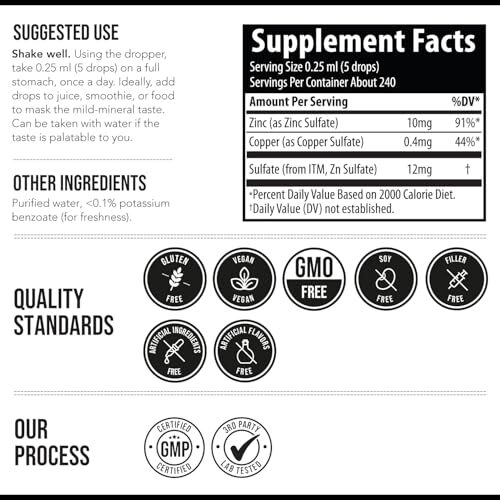 Ionic Zinc Plus Copper Liquid Concentrate 240 Servings Glass Bottle ...