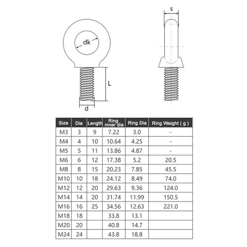 Lifting Eye Bolt M3 M4 M5 M6 M10 M12M M18 Eye Screws A2 Stainless Steel ...