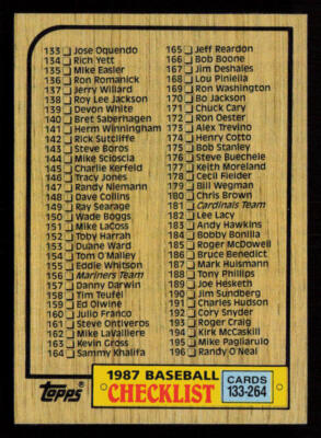 1987 Topps Checklist: 397-528 #522 Baseball Card | eBay