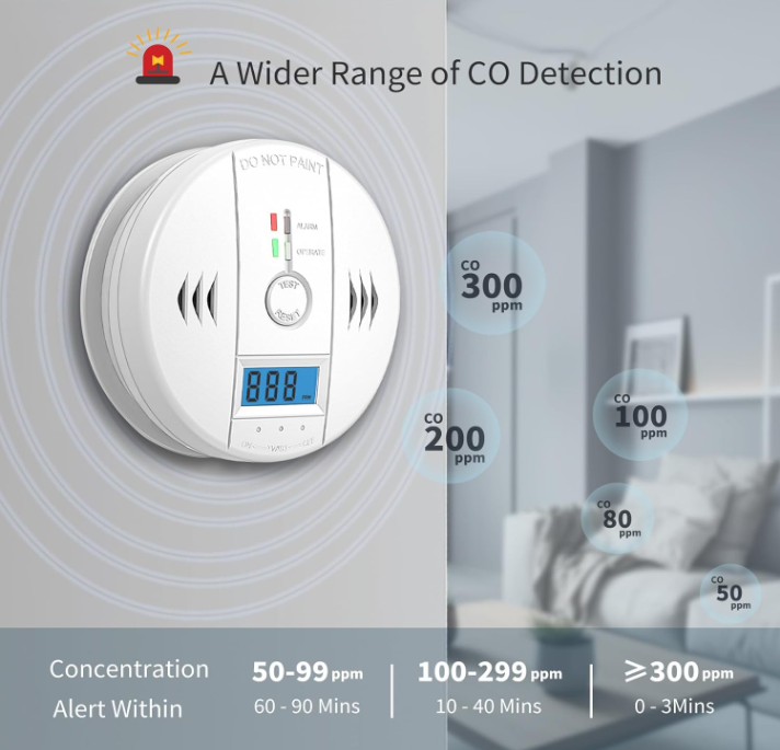 Carbon monoxide Gas Alarm Detector Home Safety Alarm with Sensitive CO ...