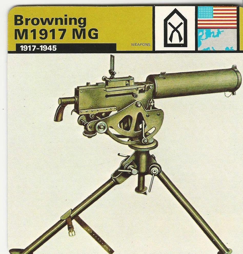 Browning M1917 Machine Gun Works In Progress Blender, 56% OFF