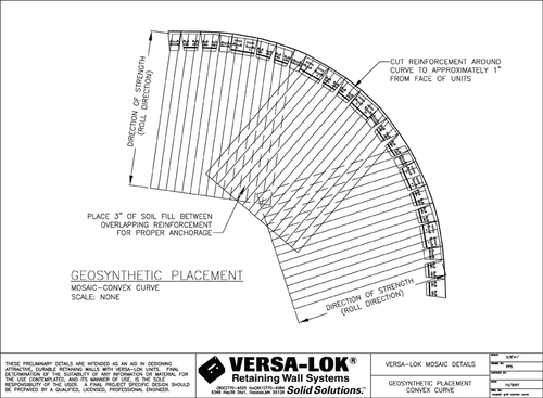 Geogrid stratagrid 650 6'x50' REINFORCING MESH fabric RETAINING WALLS ...