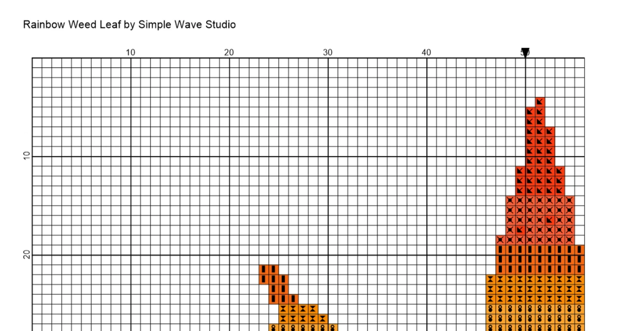 Rainbow Pot Leaf Pattern