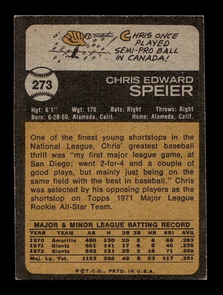 1973 Topps Baseball 272-655 EX/EX-MT Pick From List All PICTURED uu4 | eBay