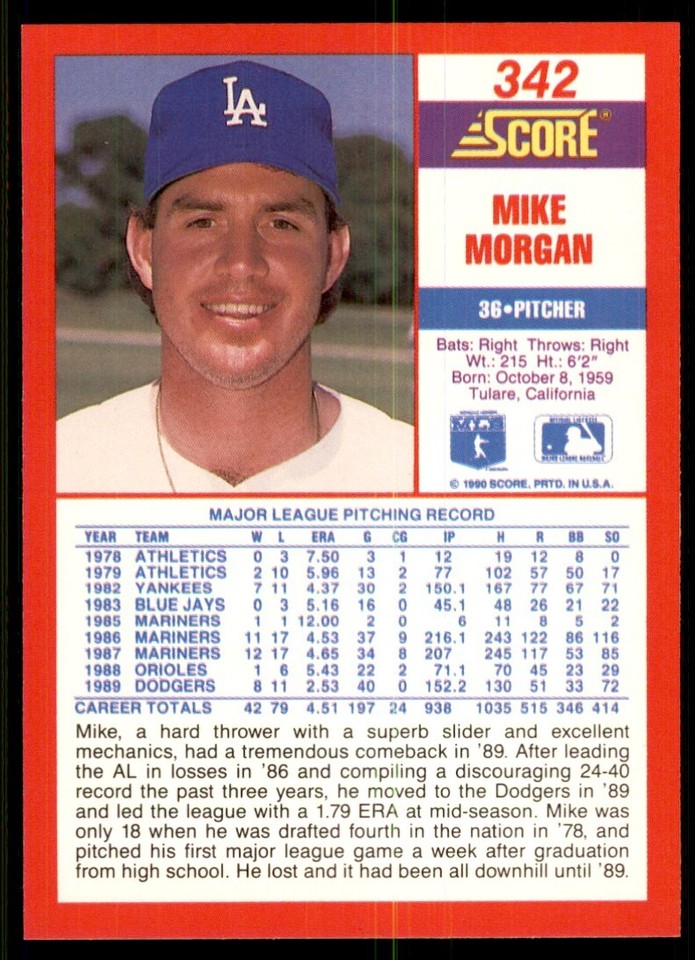 1990 Score Mike Morgan Baseball Cards #342 | eBay