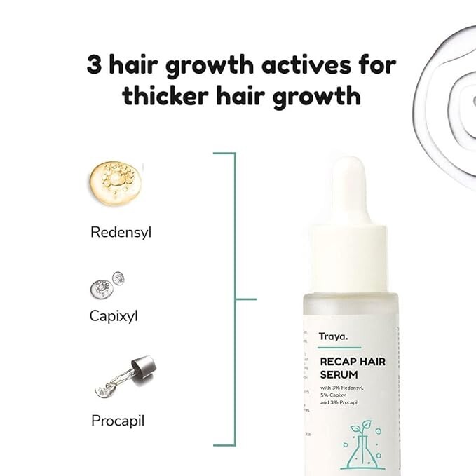 Traya Natural Hair Growth Serum With 3% Redensyl, 5% Capixyl, 3% ...