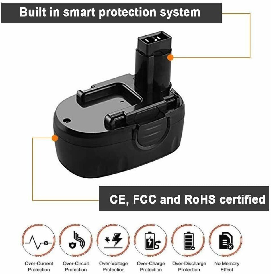 2PACK For Worx WA3127 18V Battery WA3152 WG150 WG152 WG153 WG250 ...