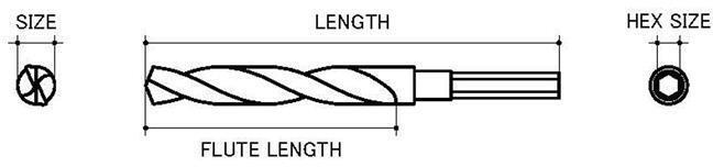 Pack of 5 Alpha 24mm x 152mm Reduced Shank HSS Black Oxide Jobber Drill ...