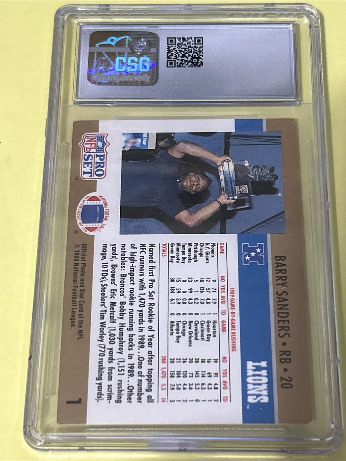 1990 Pro Set - Award Winner Hawaii Trade Show - No "The Official NFL ...