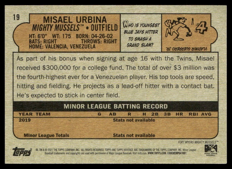 2021 Topps Heritage Minor League Misael Urbina Fort Myers Mighty ...