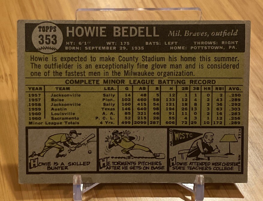 Howie Bedell Milwaukee Braves 1961 Topps Signed autographed Baseball ...