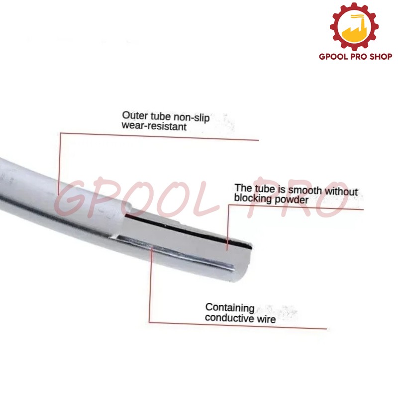 NEW Gema Grounded Anti Static Powder Hose POE 1001674 1001673 105139 ...