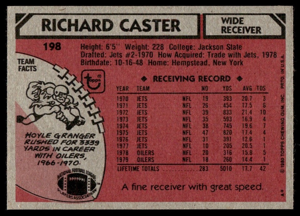 1980 Topps Richard Caster Houston Oilers #198 | eBay