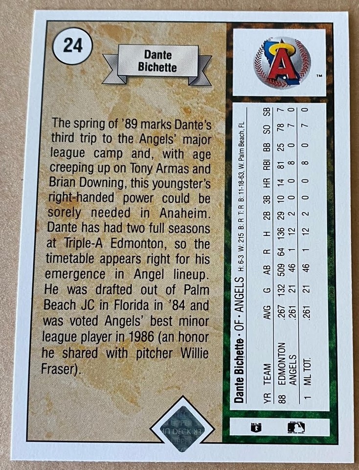 DANTE BICHETTE 1989 UPPER DECK Rookie Card #24 NM-MT Condition | eBay