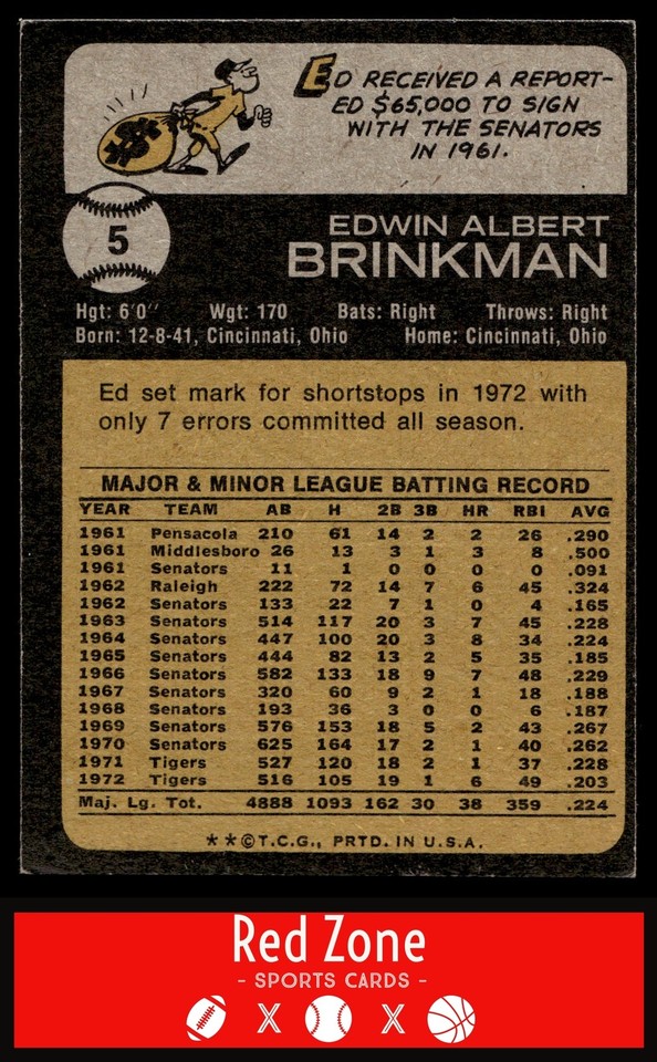 1973 Topps - #5 Ed Brinkman EX+ | eBay